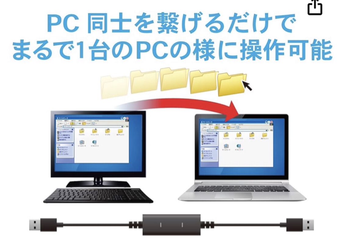 電子カルテ入替・エムスリーデジカルへ変更～杉並すだクリニック～｜【下井草駅より徒歩3分】杉並すだクリニック｜下肢静脈瘤日帰り手術